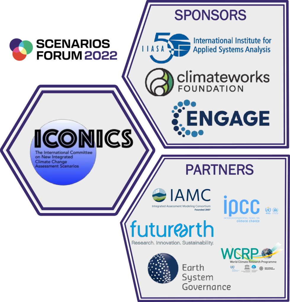 Scenarios Forum 2025 | Forum on Scenarios for Climate and Societal Futures